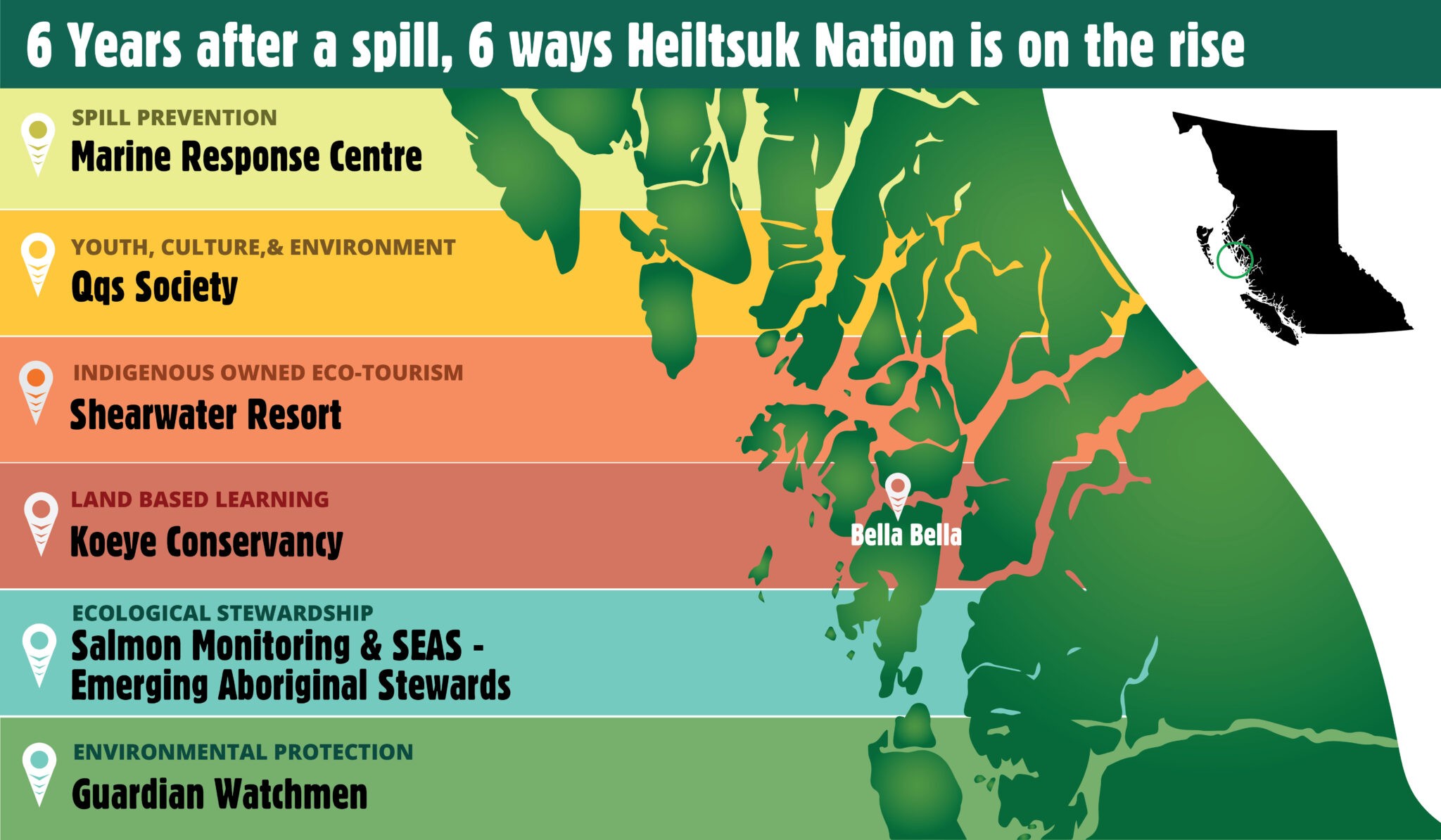 The Nathan E. Stewart sank, but Heiltsuk are rising - RAVEN